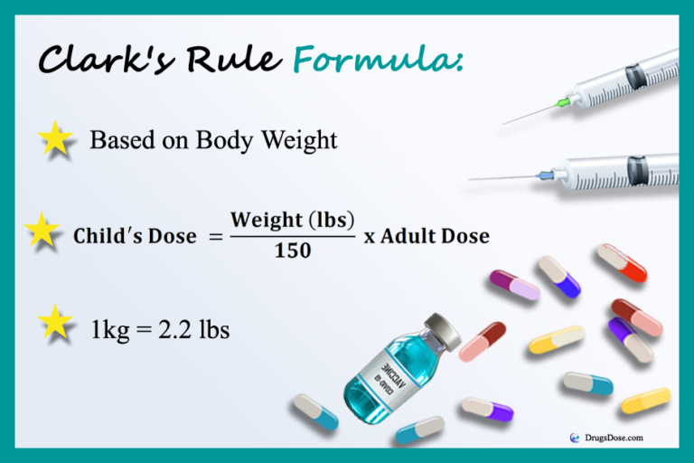 Drugs Calculator: How to use Clark's Rule (BASED ON BODY WEIGHT ...
